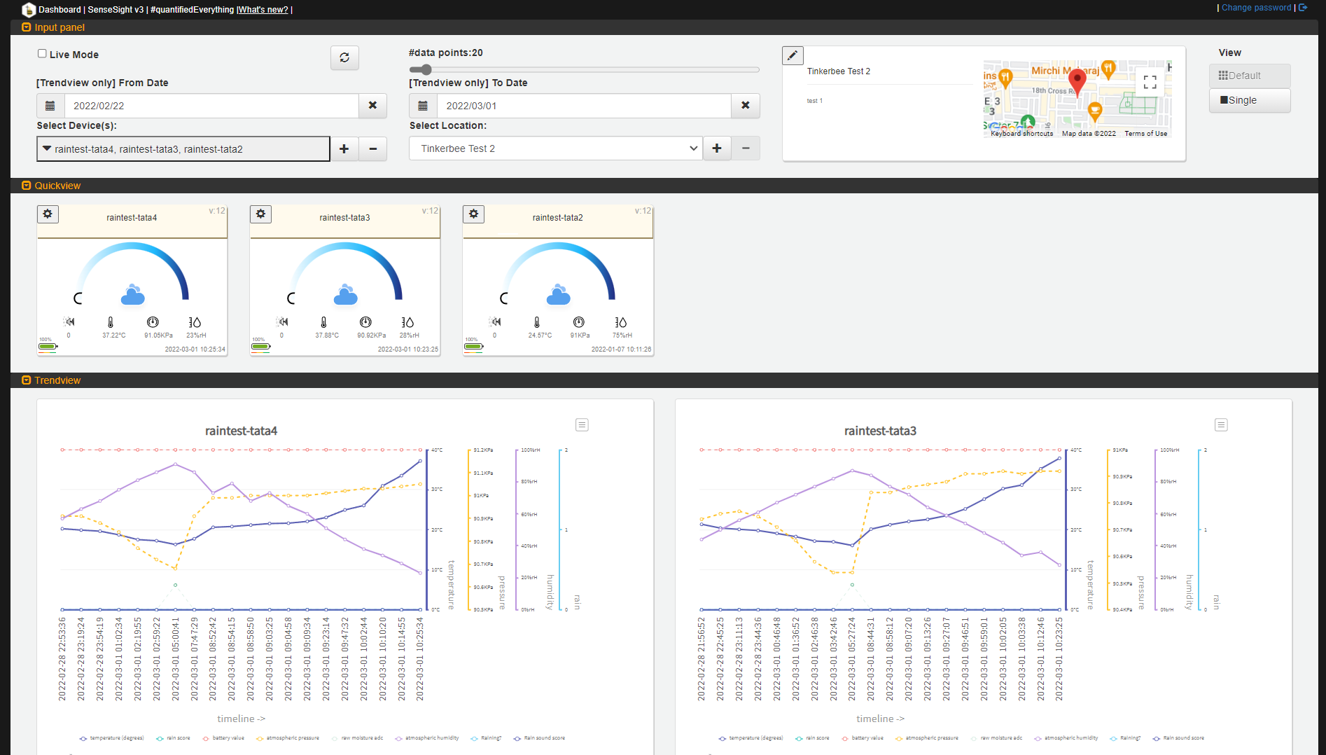 WeatherBee – Tinkerbee Innovations